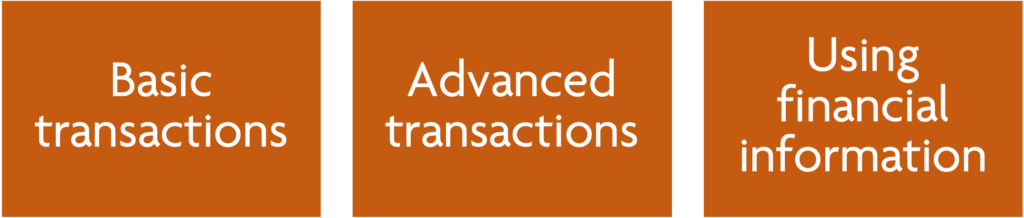 Accounting Clubs in Schools - Accounting Cafe